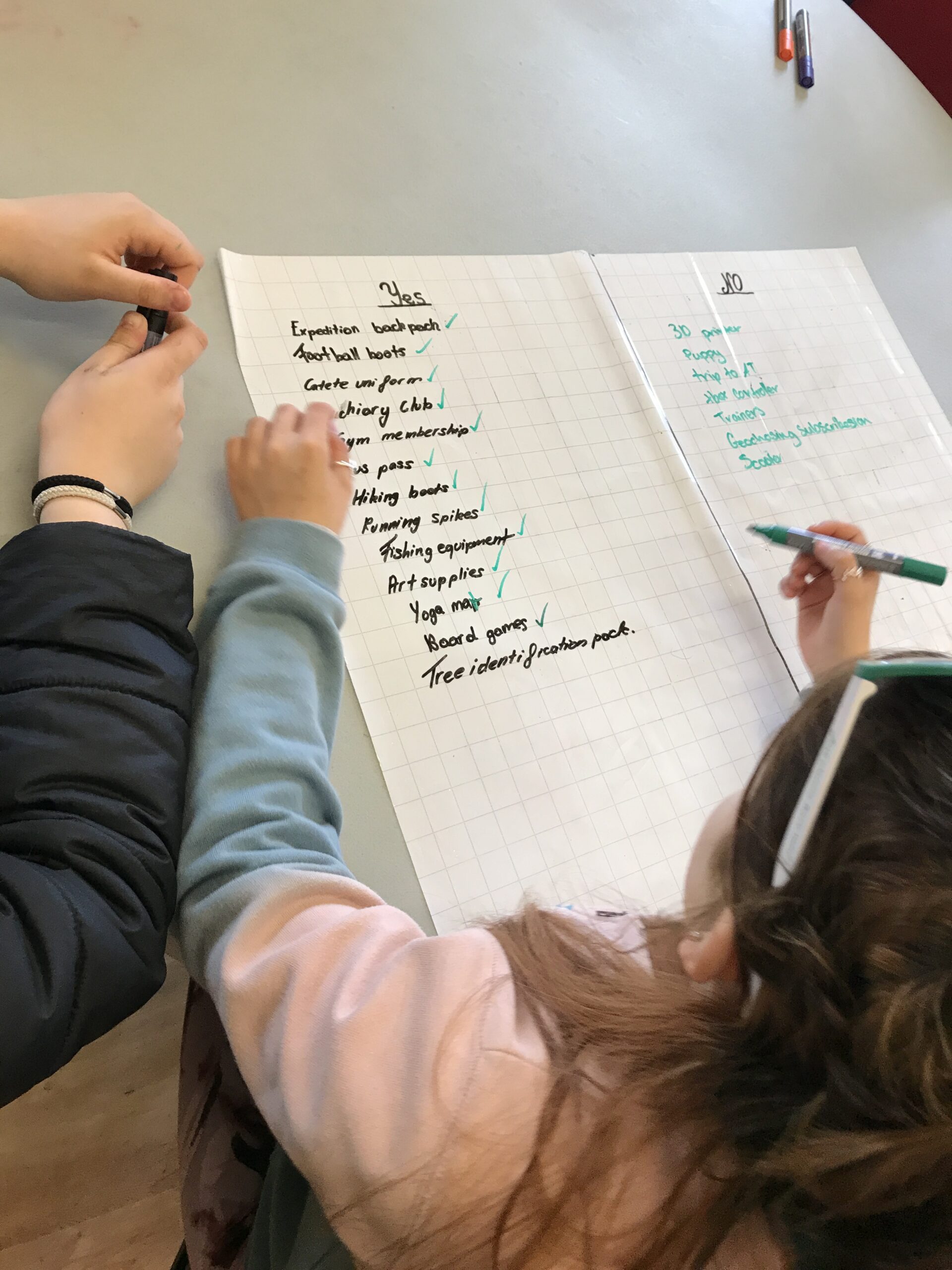 Pathway Days 2022-2023: Oak - Youth Adventure Trust